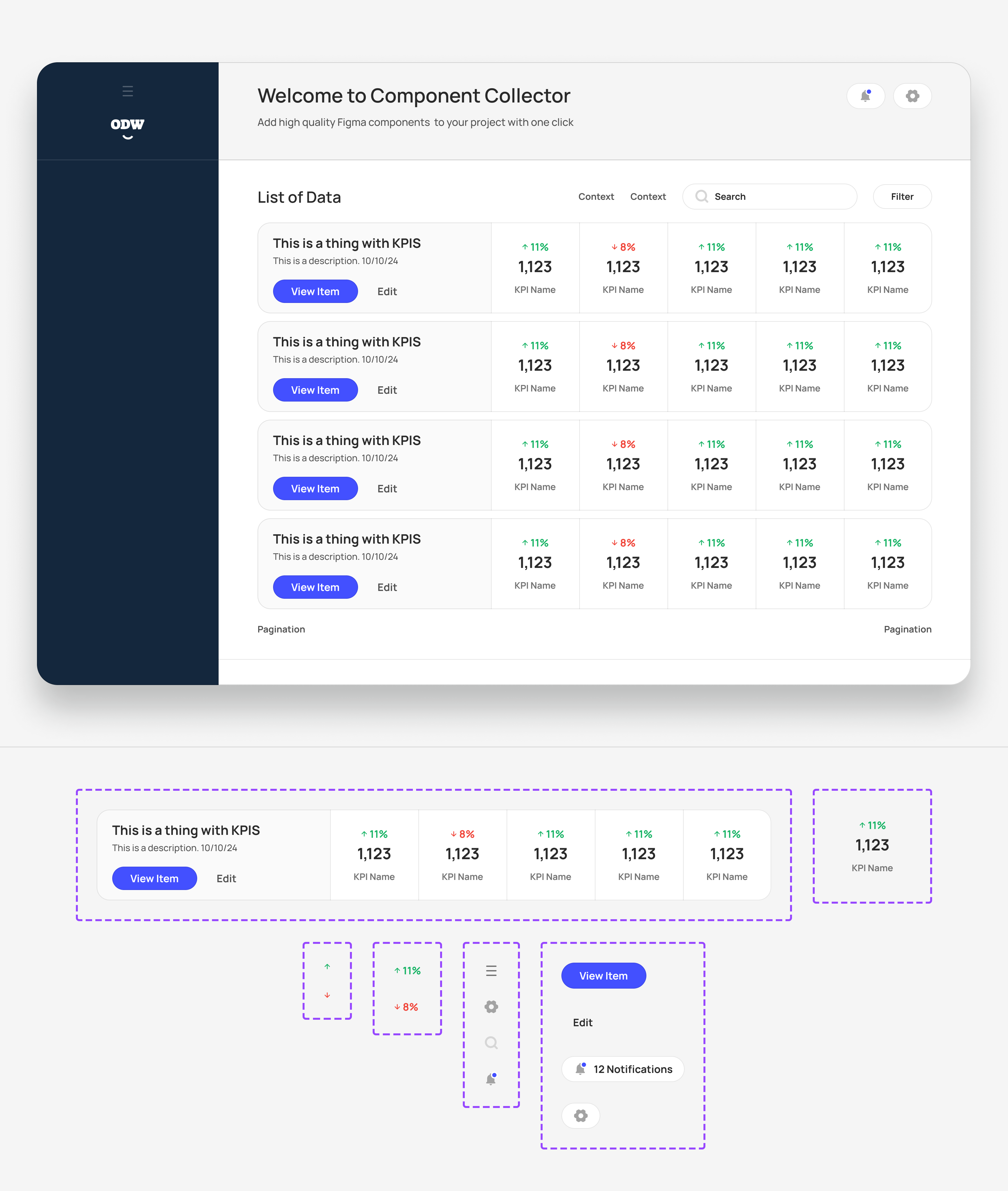 Figma Card: App Dashboard KPI Row, UI Component | Component Collector Design System